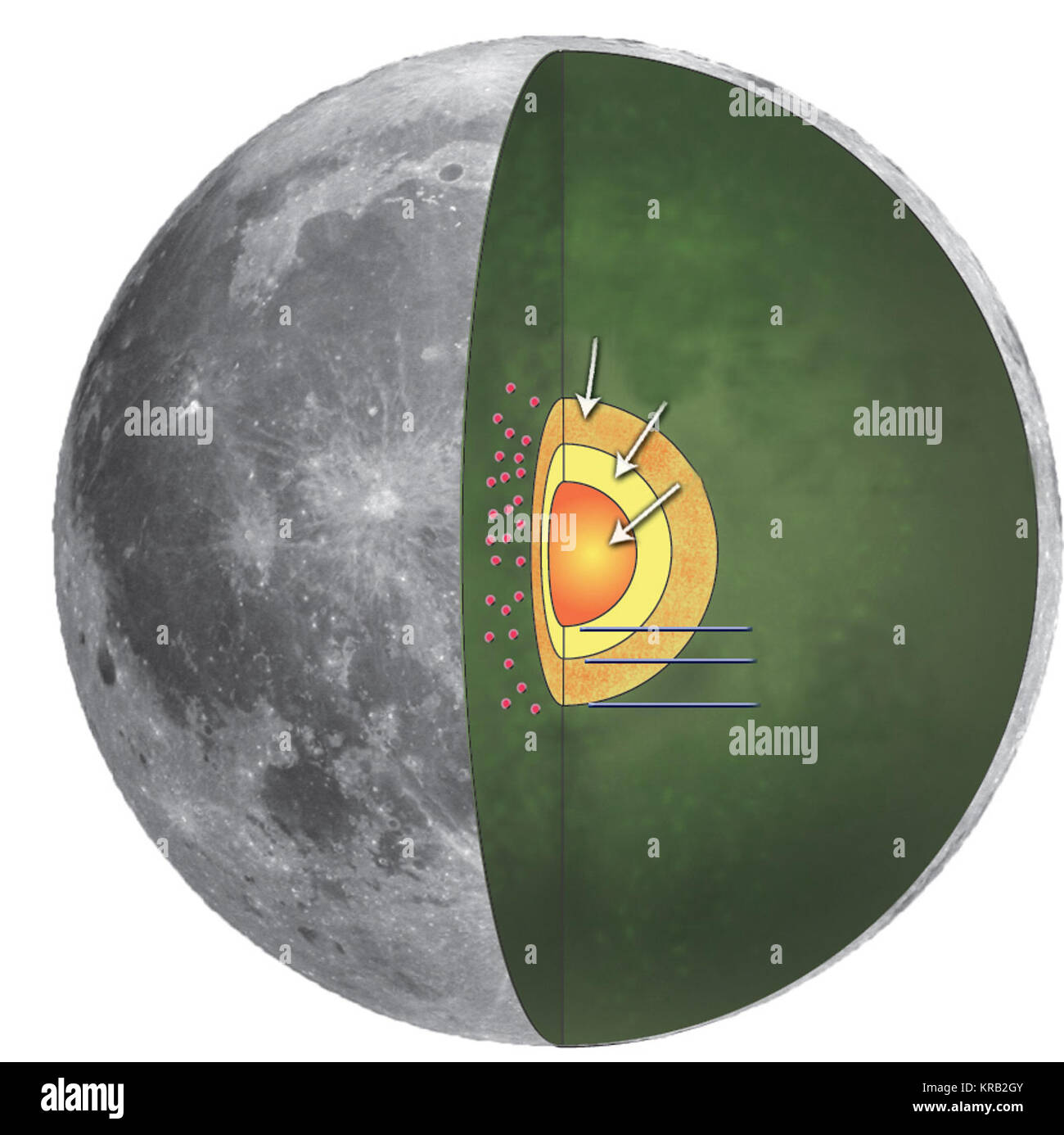 Main lunar core blank Stock Photo - Alamy