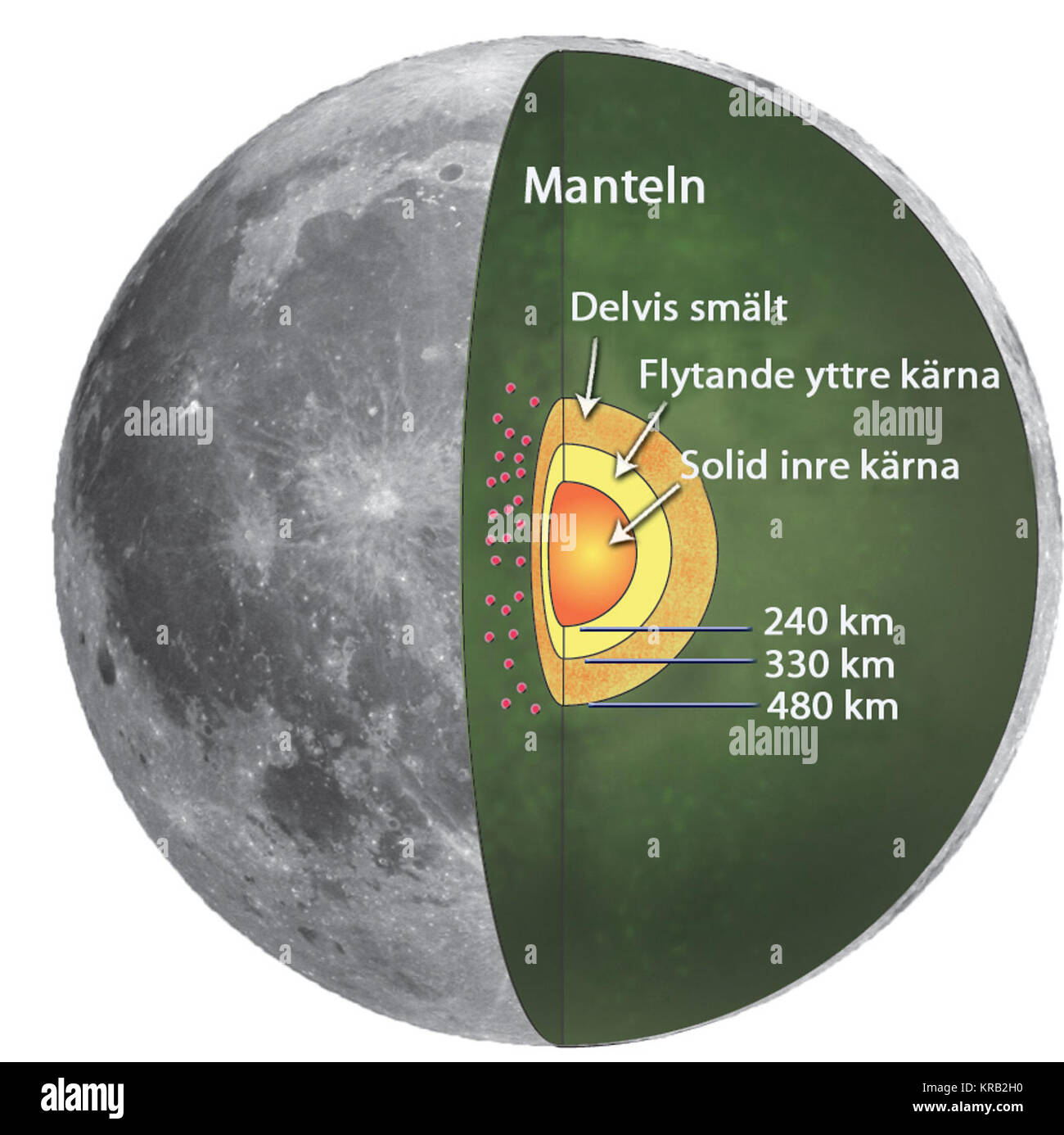 Draw A Cross Section Or The Moon