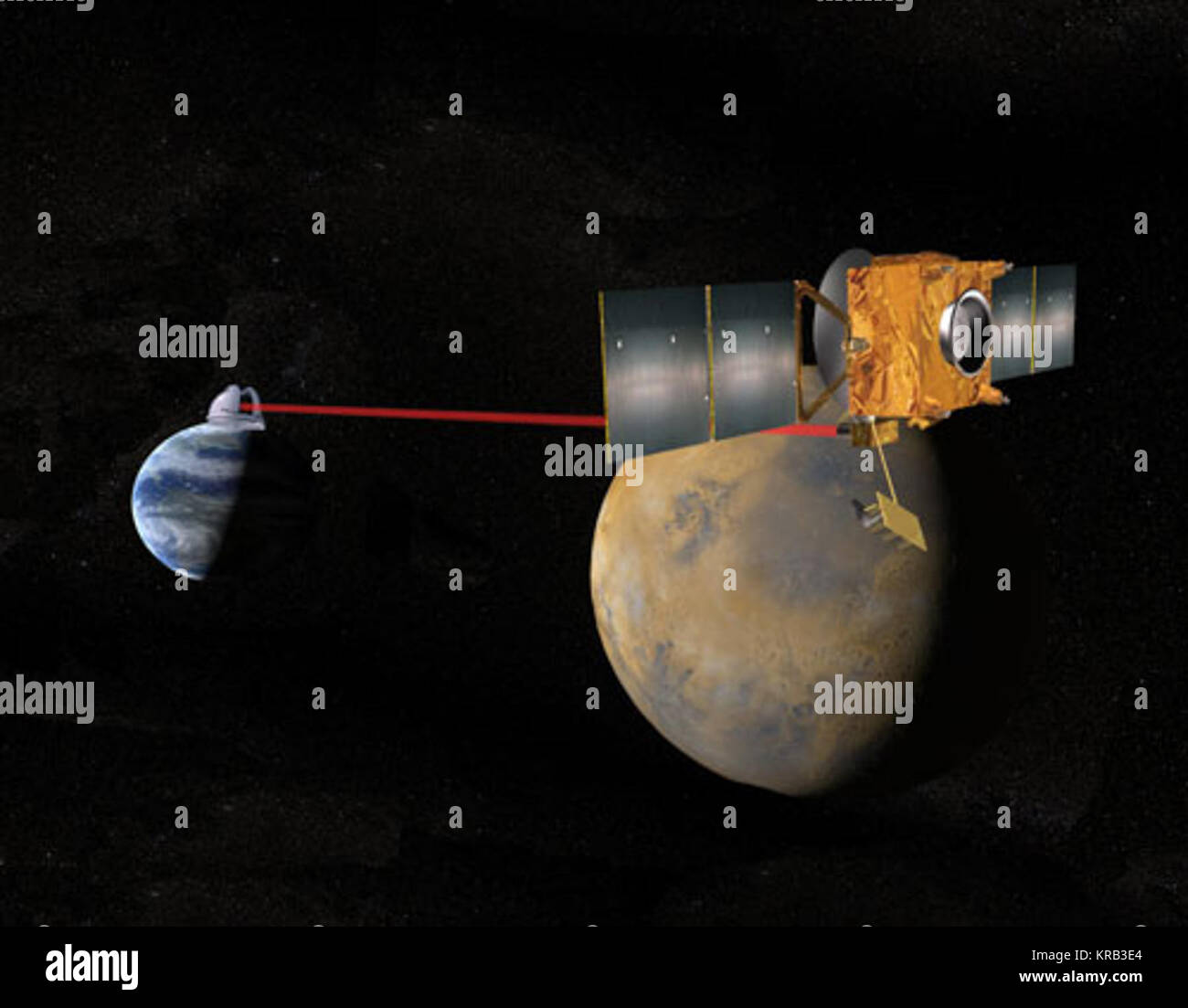 Mto hi-res stock photography and images - Alamy