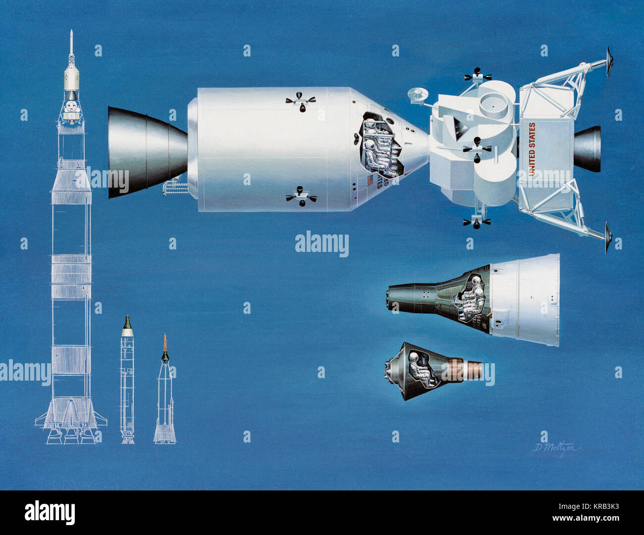 NASA spacecraft comparison Stock Photo - Alamy