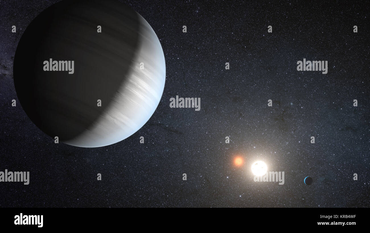 Kepler 47 System