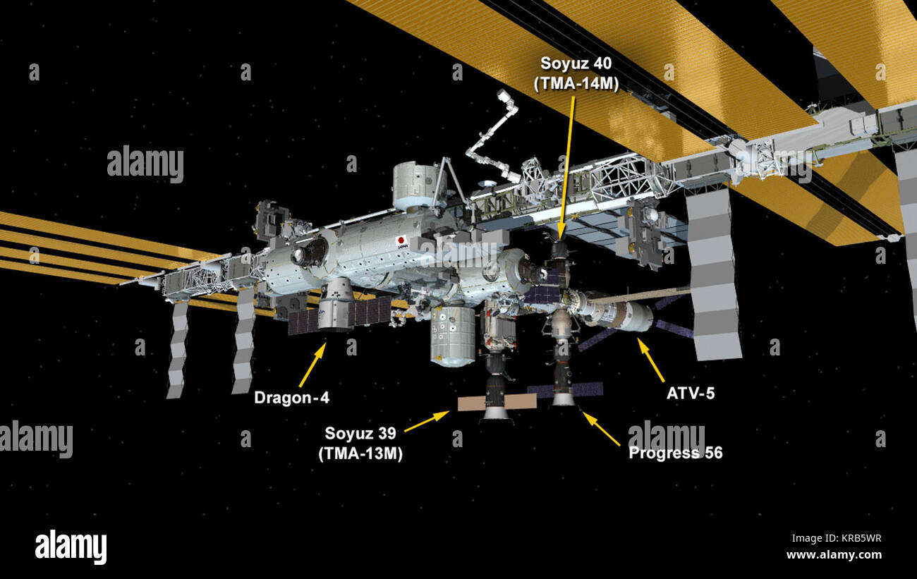 Expedition 41 - Five spacecraft are parked at the ISS Stock Photo - Alamy