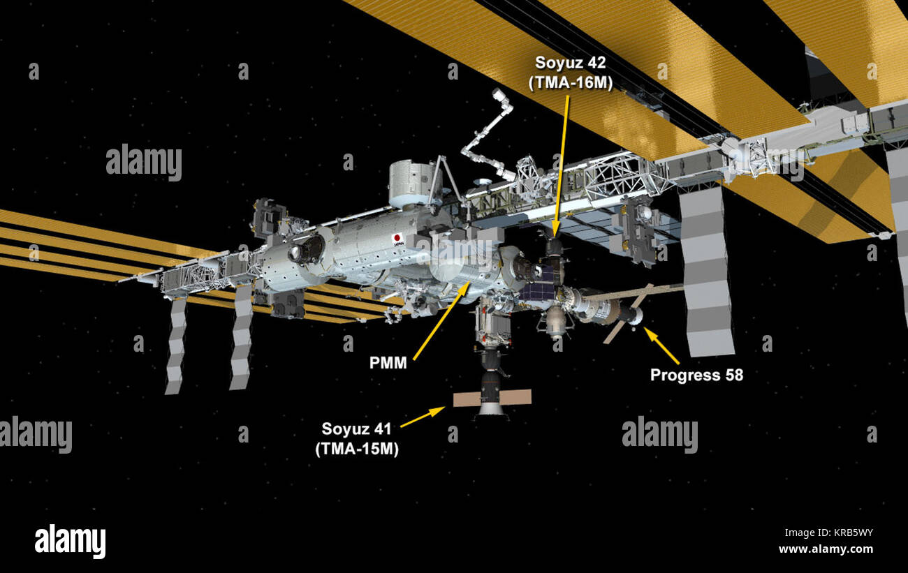 Multipurpose module hi-res stock photography and images - Alamy