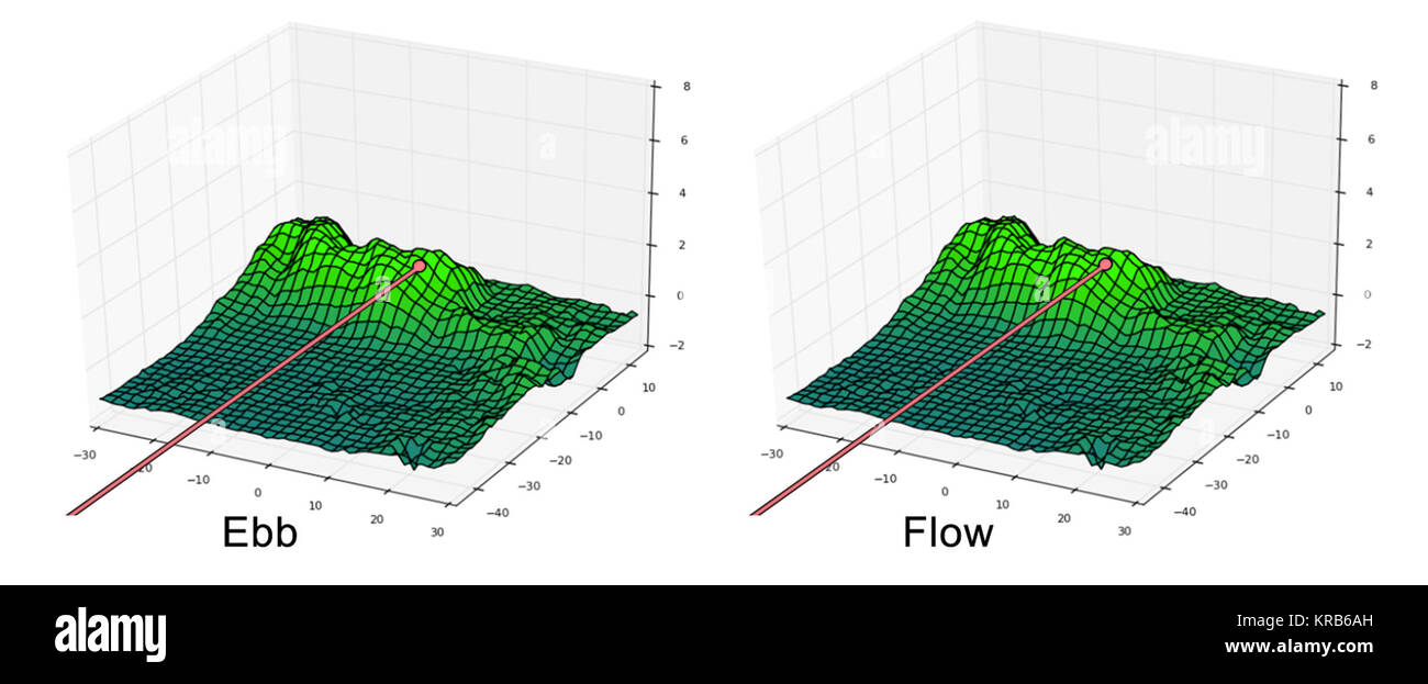 Mission final Cut Out Stock Images & Pictures - Alamy