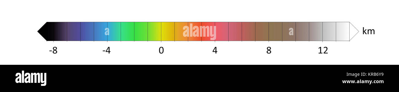 MOLA map color elevation key Stock Photo - Alamy
