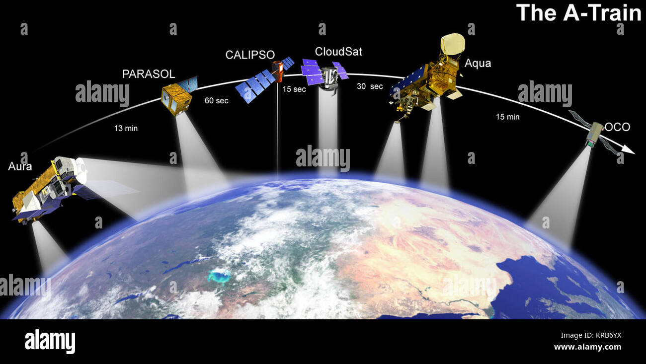 Train of satellites hi-res stock photography and images - Alamy