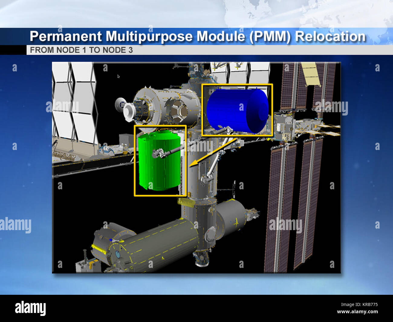 Permanent Multipurpose Module (PMM) Relocation Stock Photo - Alamy
