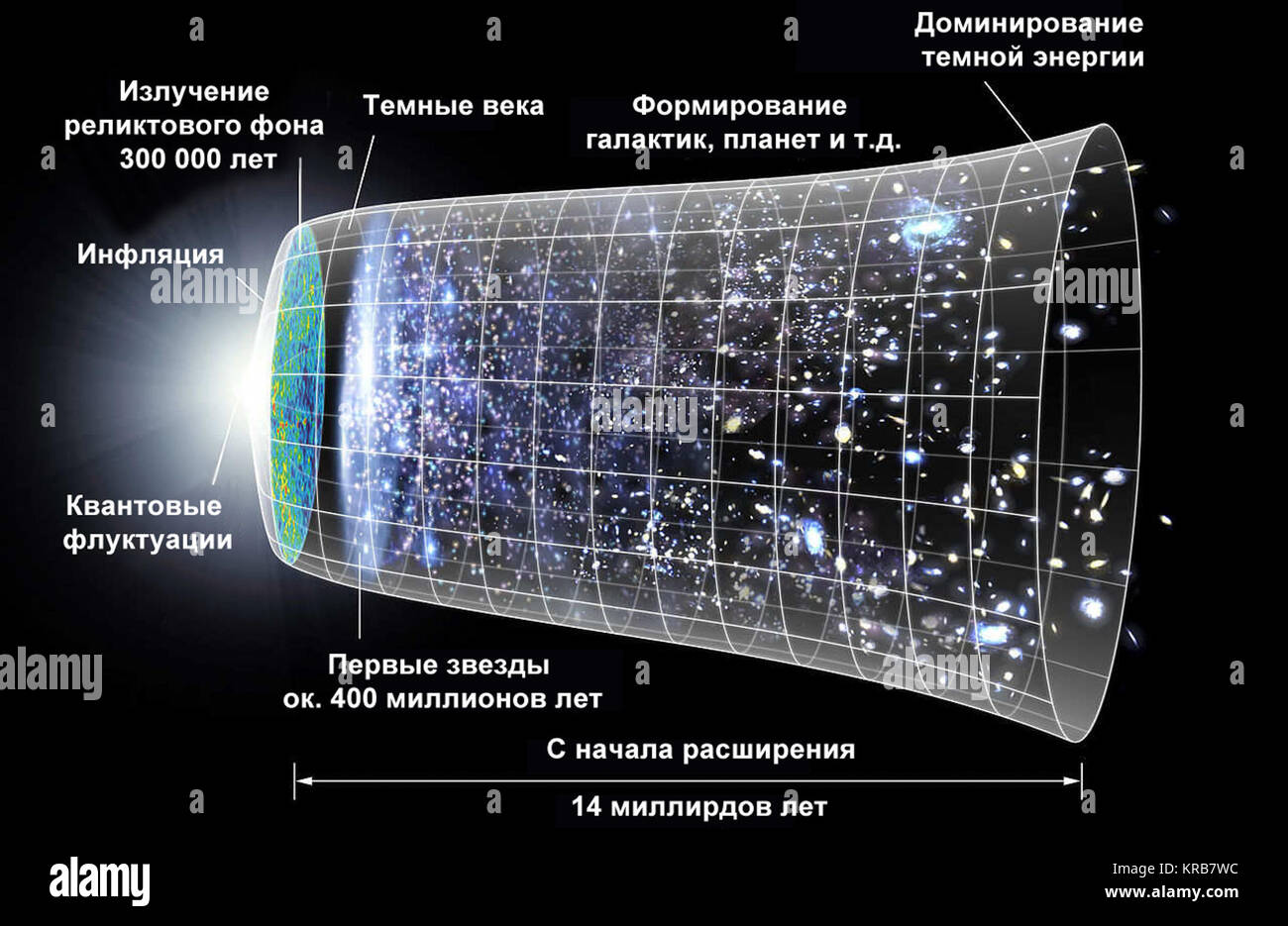 Wmap hi-res stock photography and images - Alamy