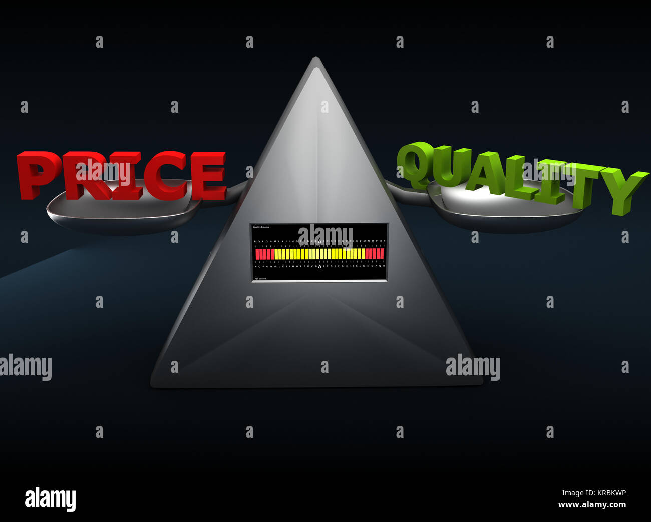 Relation - price-quality Stock Photo - Alamy