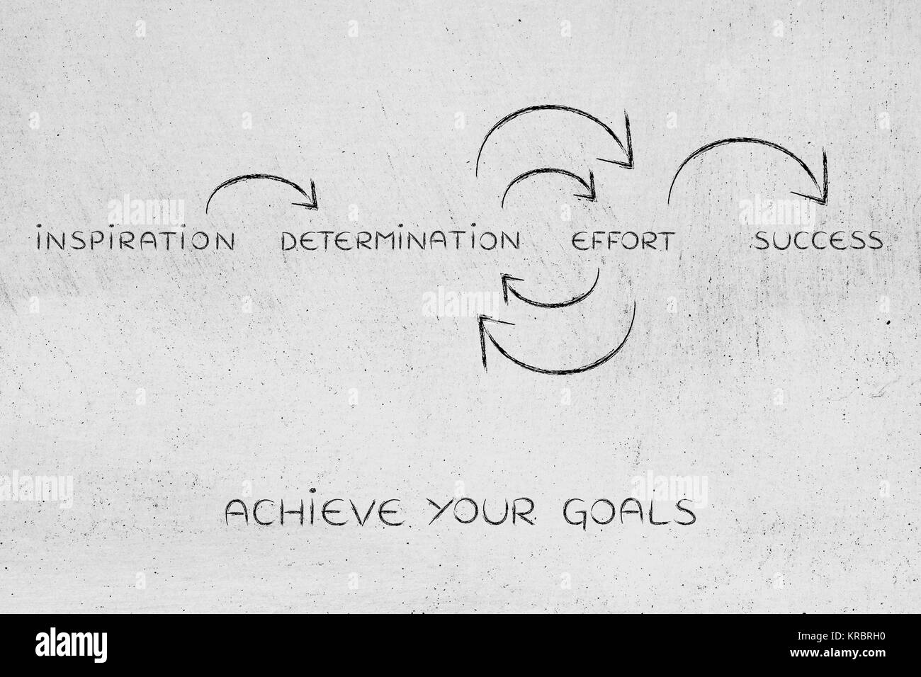 Growth and determination Black and White Stock Photos & Images - Alamy