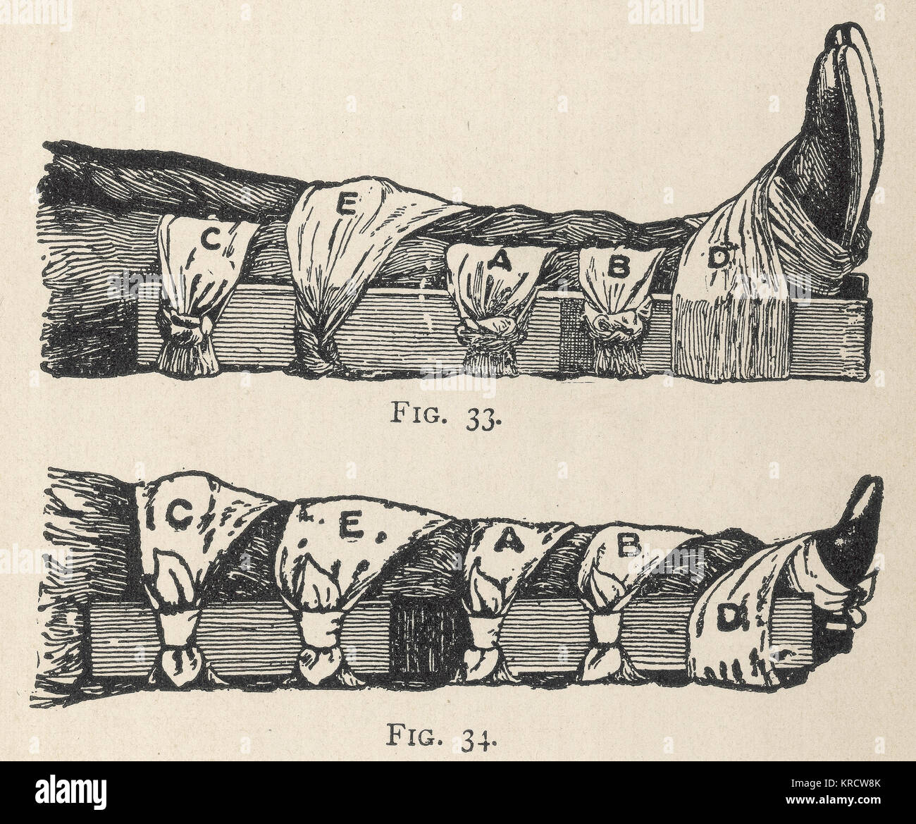 Use leg hi-res stock photography and images - Alamy