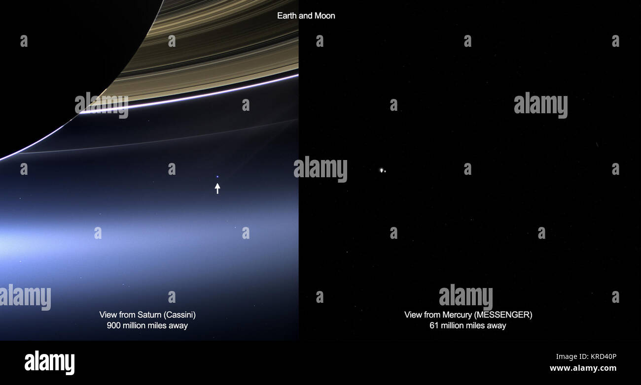 Two orbit hi-res stock photography and images - Alamy
