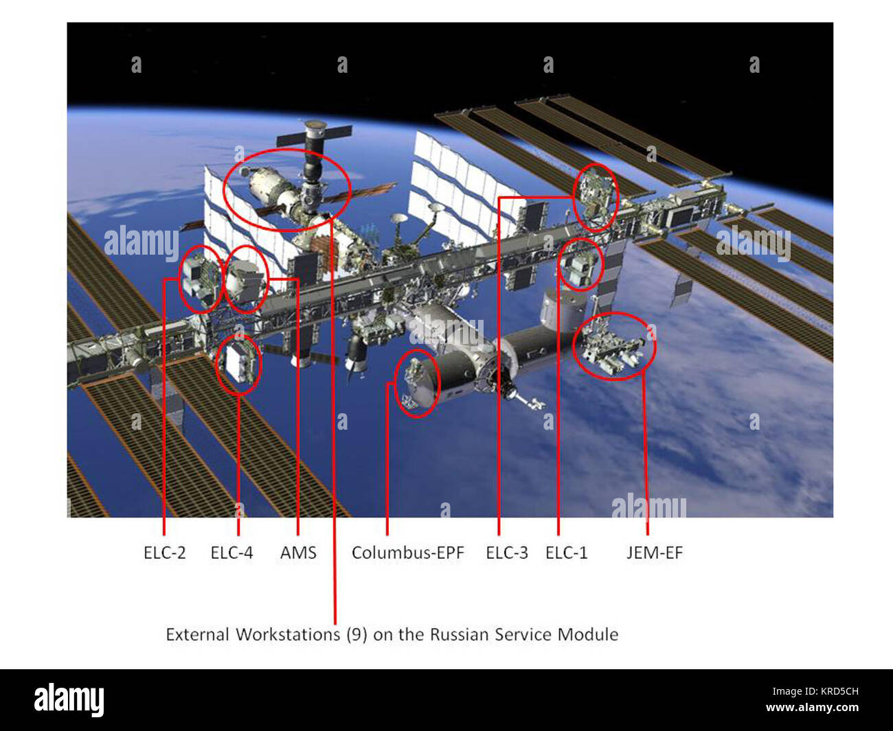 Iss international space station Cut Out Stock Images & Pictures - Alamy