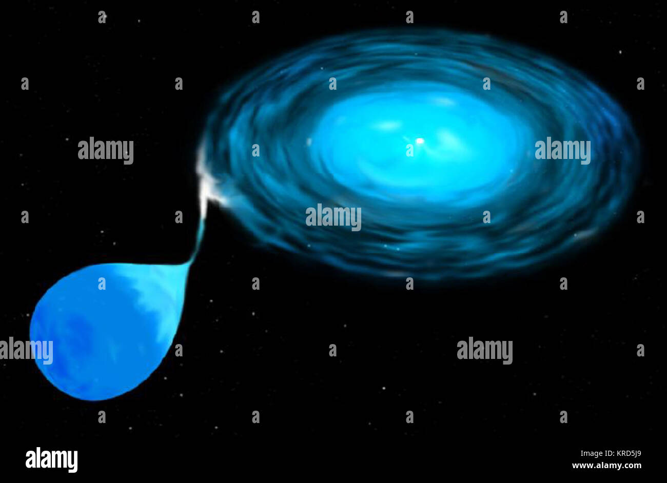 Accretion Disk High Resolution Stock Photography and Images - Alamy