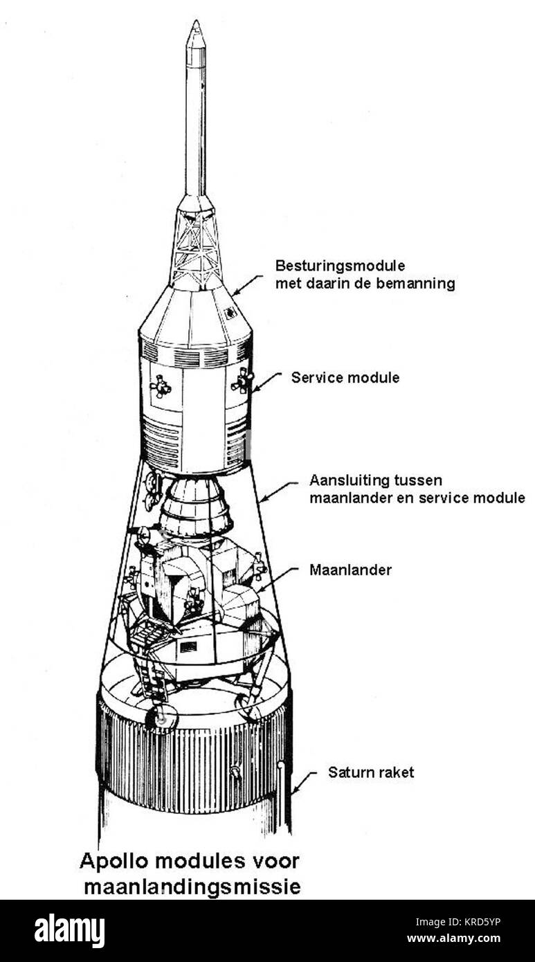 Space apollo lunar modules hi-res stock photography and images - Alamy