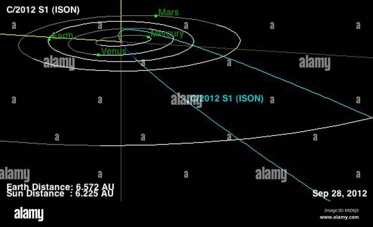 C2012s1 jpl animation Stock Photo - Alamy