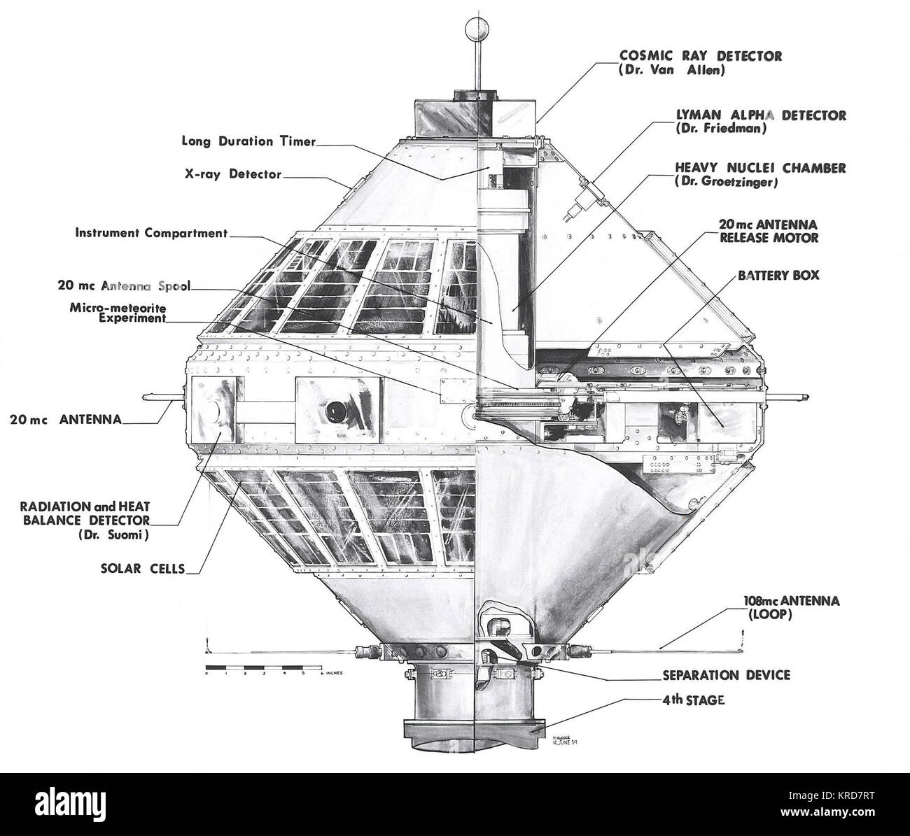 Explorer 7 - cutaway Stock Photo - Alamy