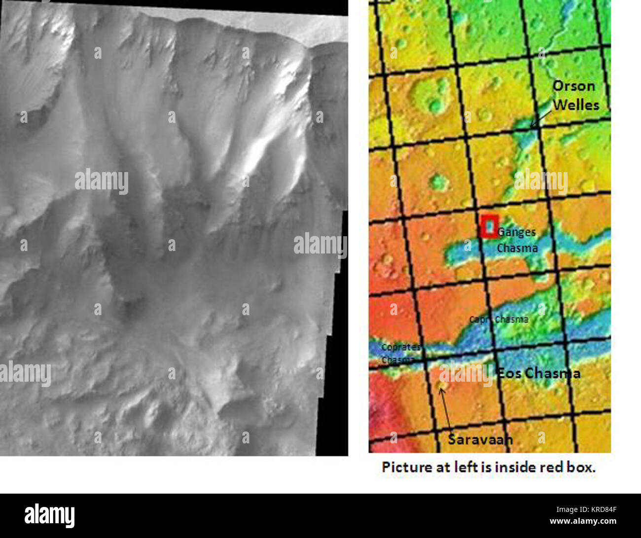 Ganges chasma hi-res stock photography and images - Alamy
