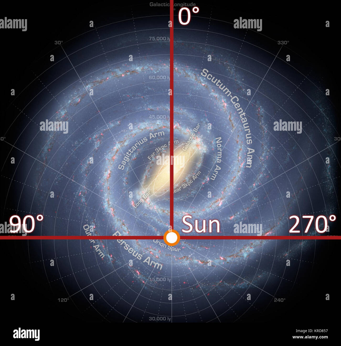 Celestial longitude hi-res stock photography and images - Alamy