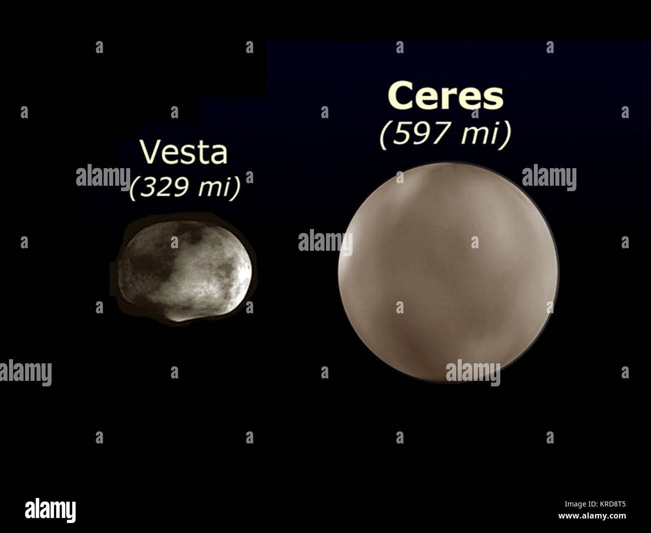 Vesta and Ceres Stock Photo - Alamy
