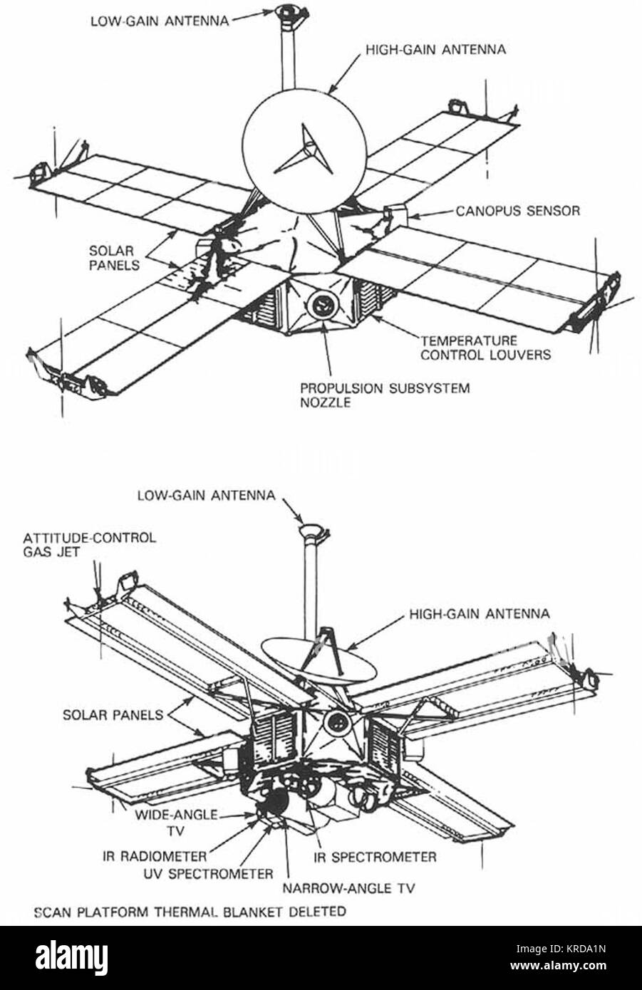 Mariner 6 or 7 diagrams Stock Photo - Alamy