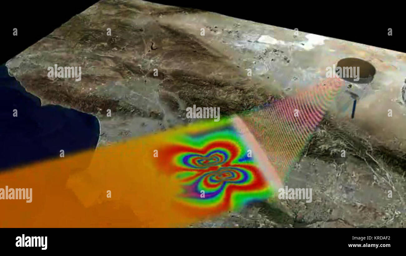 NASA InSAR satellite measuring earthquakes Stock Photo - Alamy