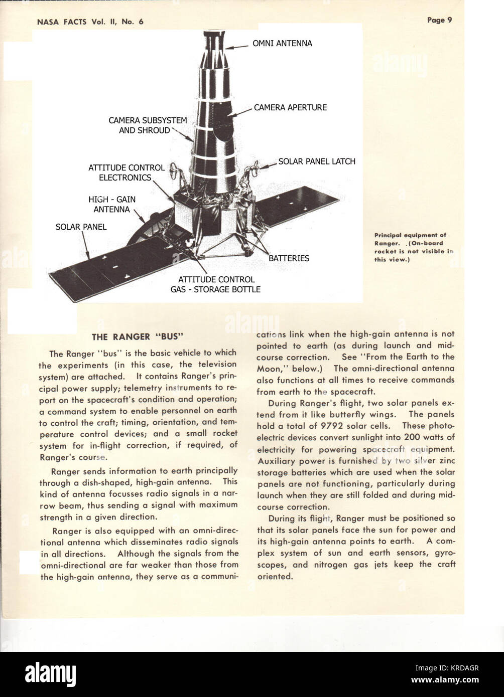 NASA FACTS Volume 2 number 6 page 9 PROJECT RANGER Stock Photo - Alamy