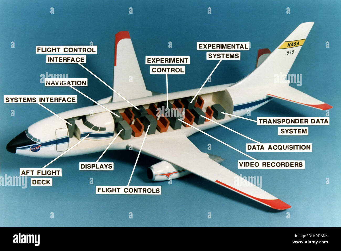 NASA 515 Cutaway Model of B-737 Stock Photo - Alamy