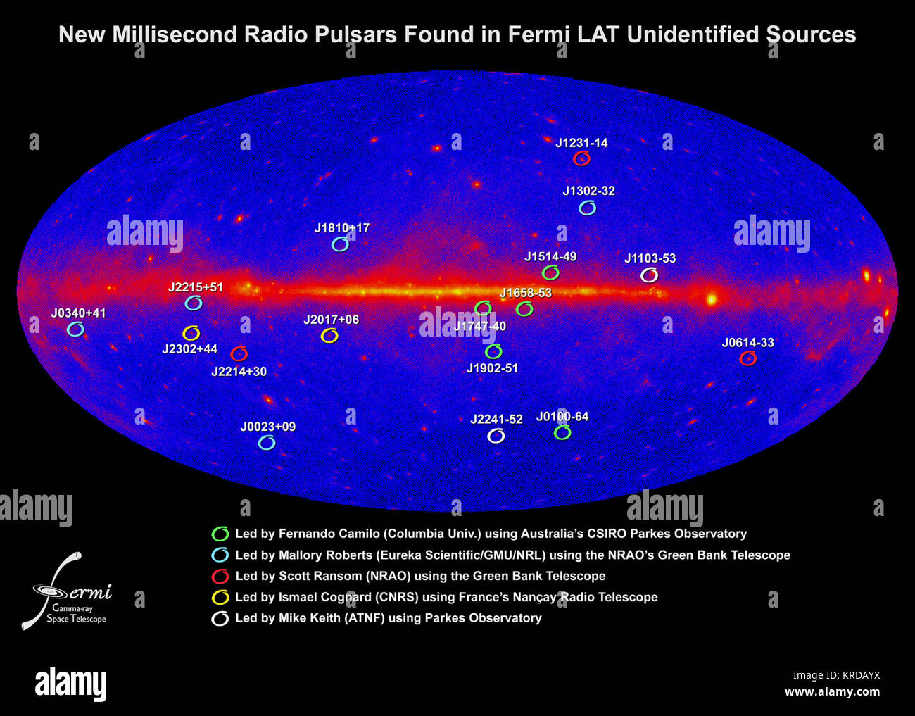 New milisecond radio pulsars Stock Photo - Alamy