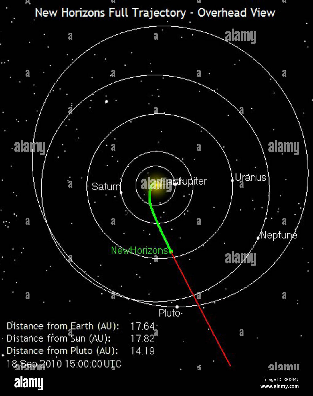 New horizons 07 hi-res stock photography and images - Alamy
