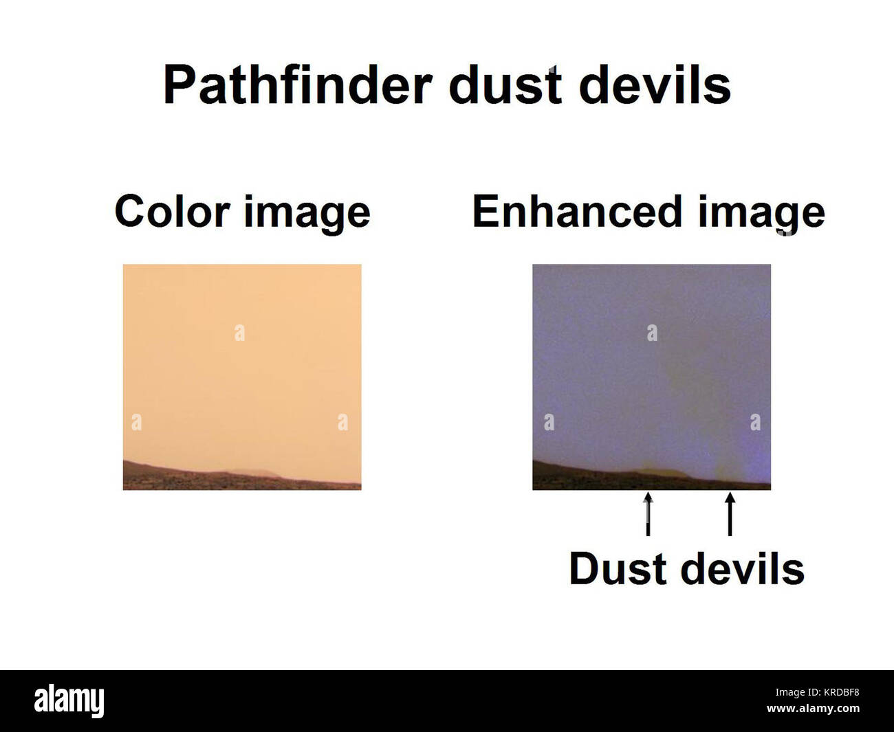 Geology observation Cut Out Stock Images & Pictures - Alamy