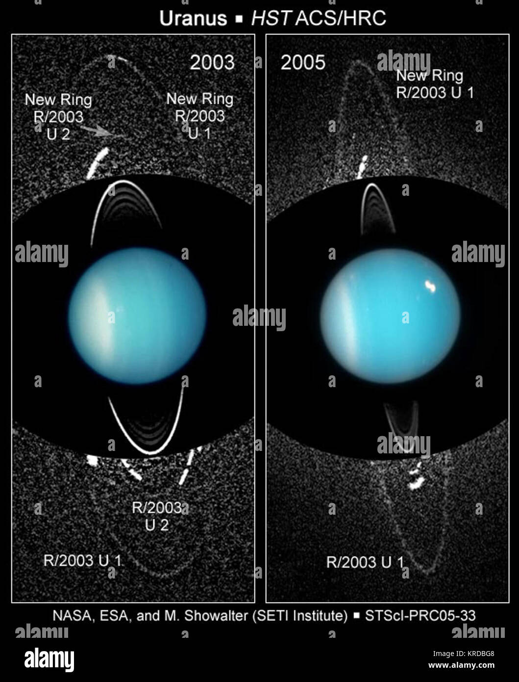 Outer Uranian rings Stock Photo - Alamy