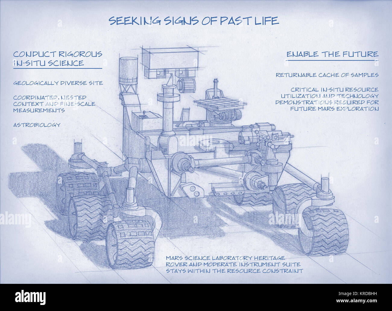 Annotated sketch hi-res stock photography and images - Alamy