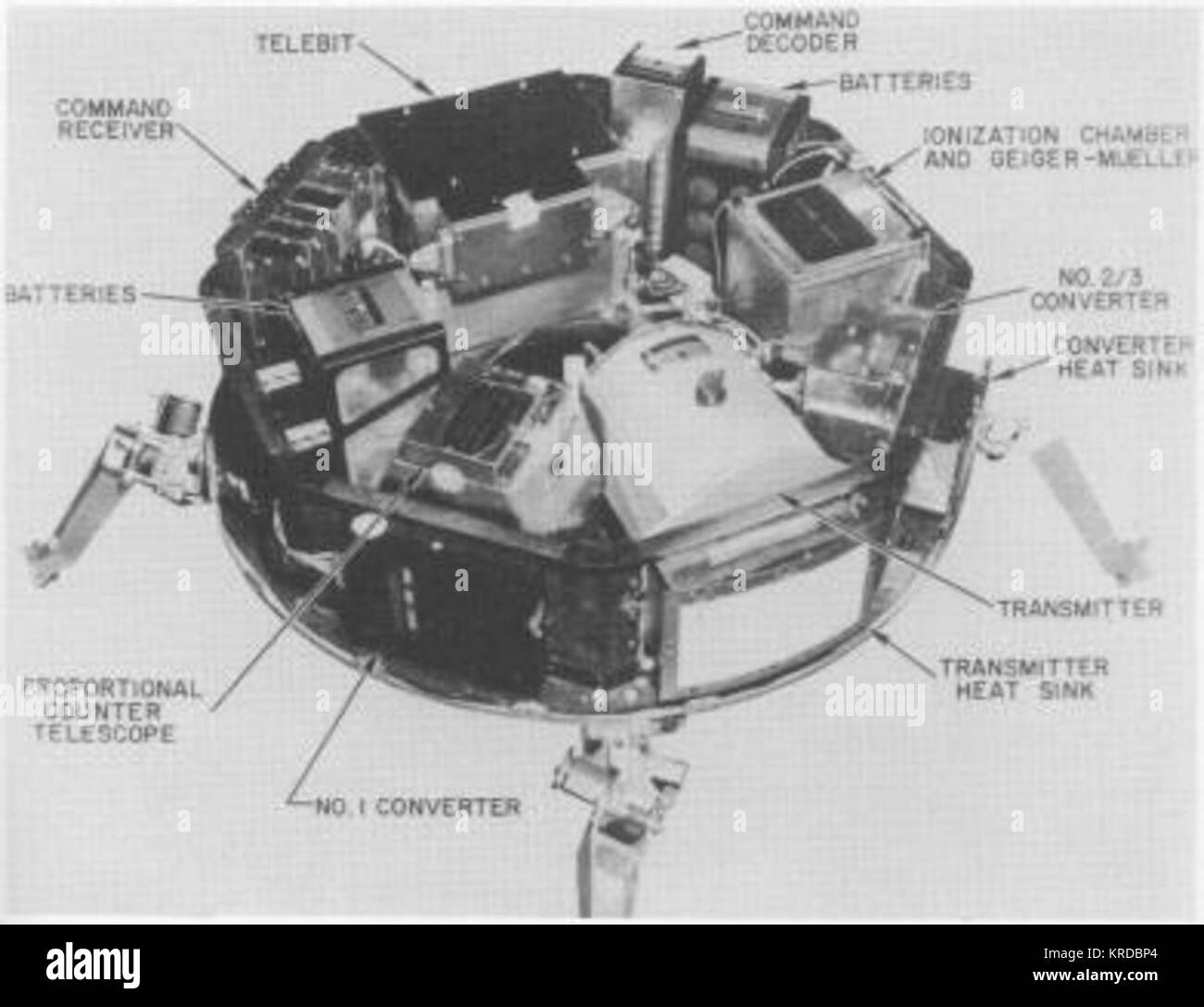 Pioneer 5 nasa hi-res stock photography and images - Alamy