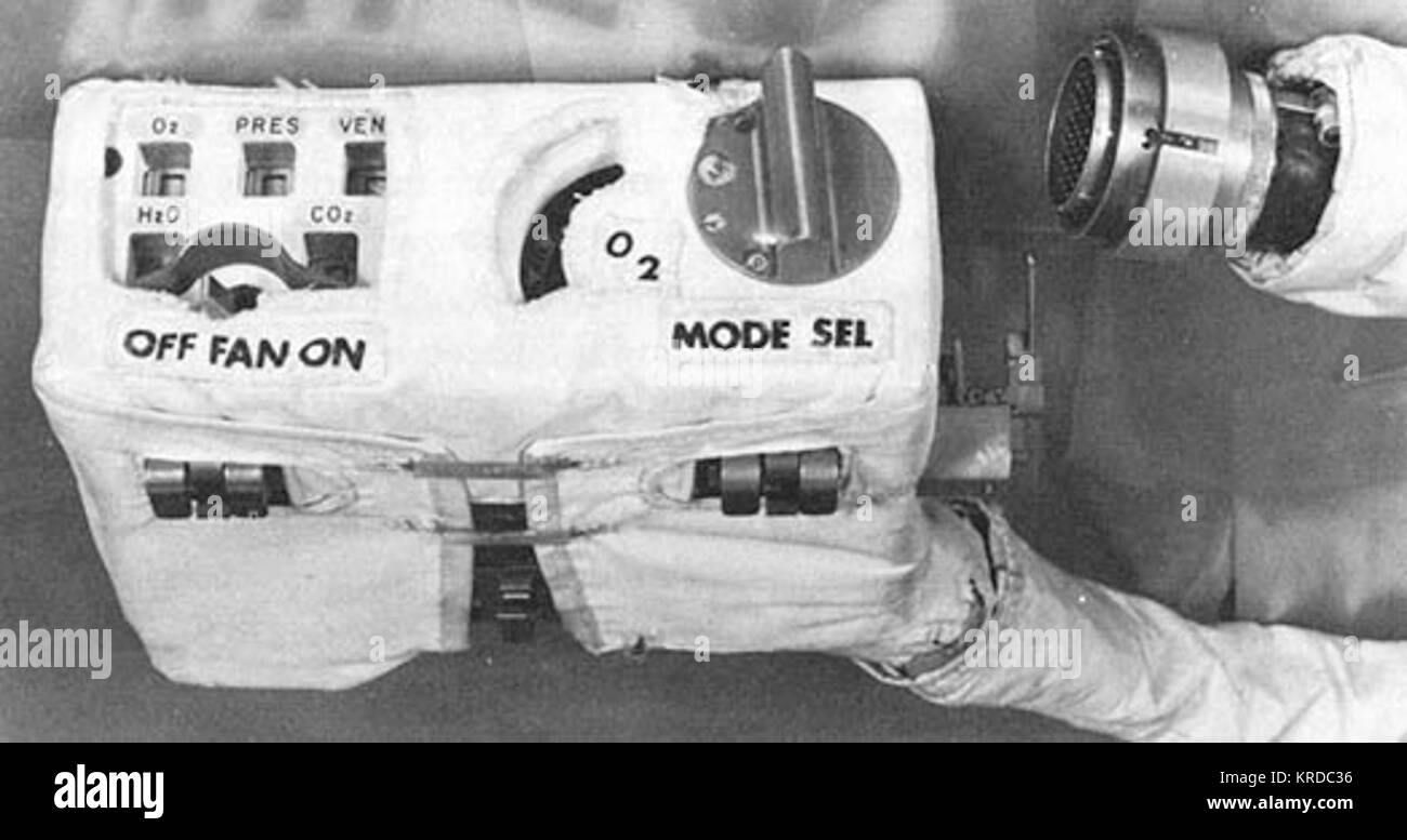 Remote control unit Stock Photo - Alamy