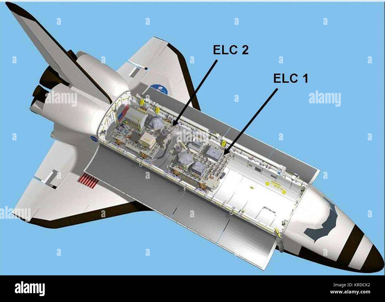 STS-129 Payload Diagram Stock Photo - Alamy