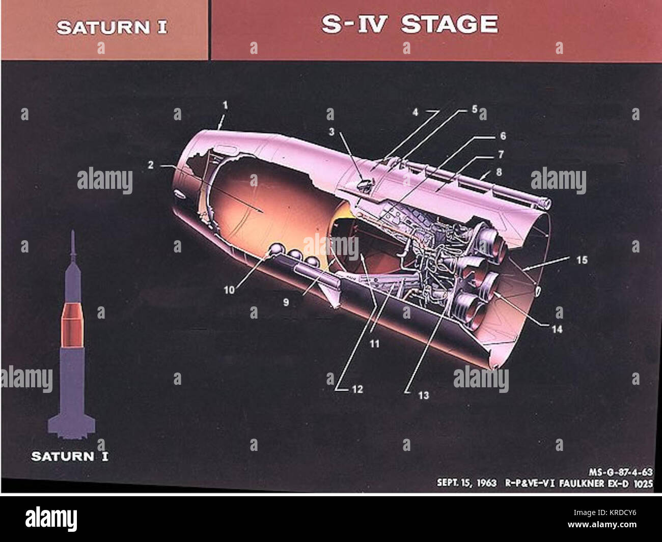 Saturn i rocket hi-res stock photography and images - Alamy