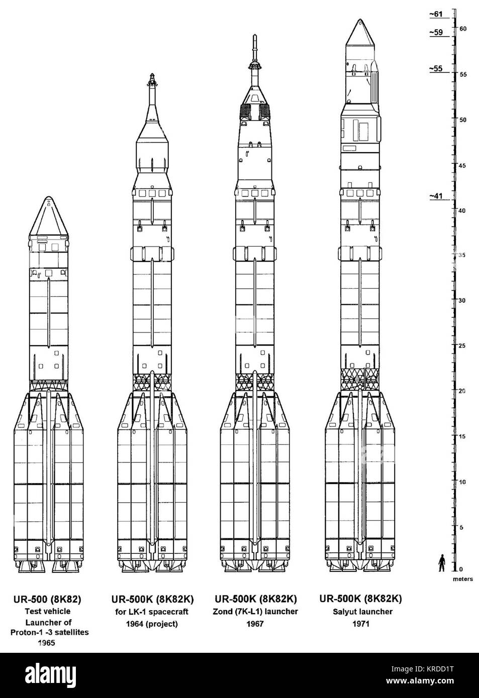 Early Proton-K rocket versions Stock Photo - Alamy