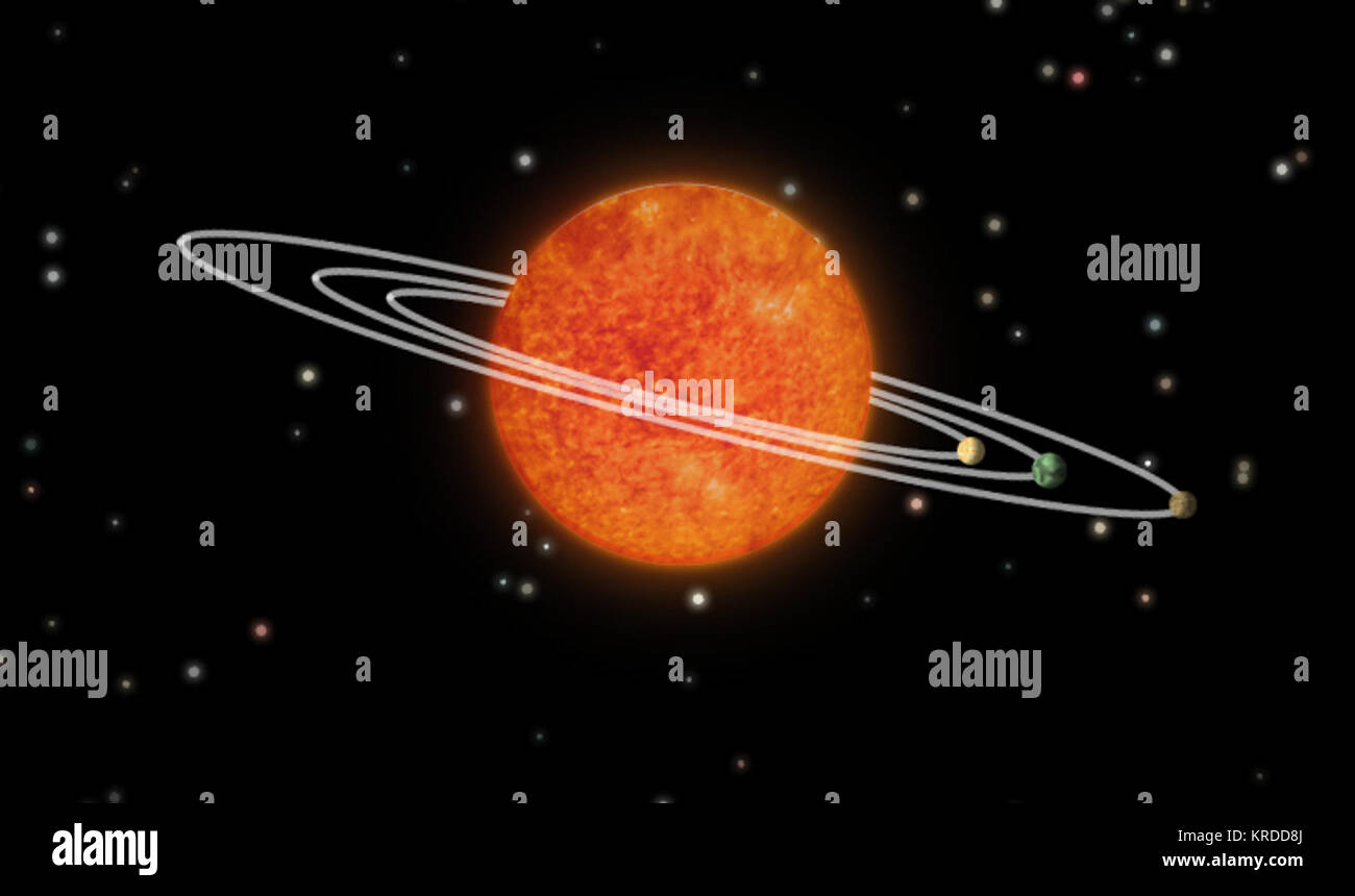 Symbolic depiction of a tight planetary system 28inspired by the ... Symbolic depiction of a tight planetary system 28inspired by the ...