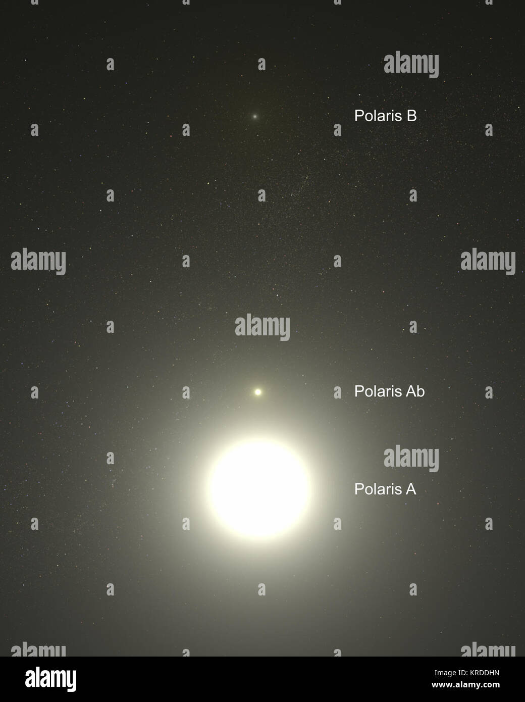 Polaris system hi-res stock photography and images - Alamy