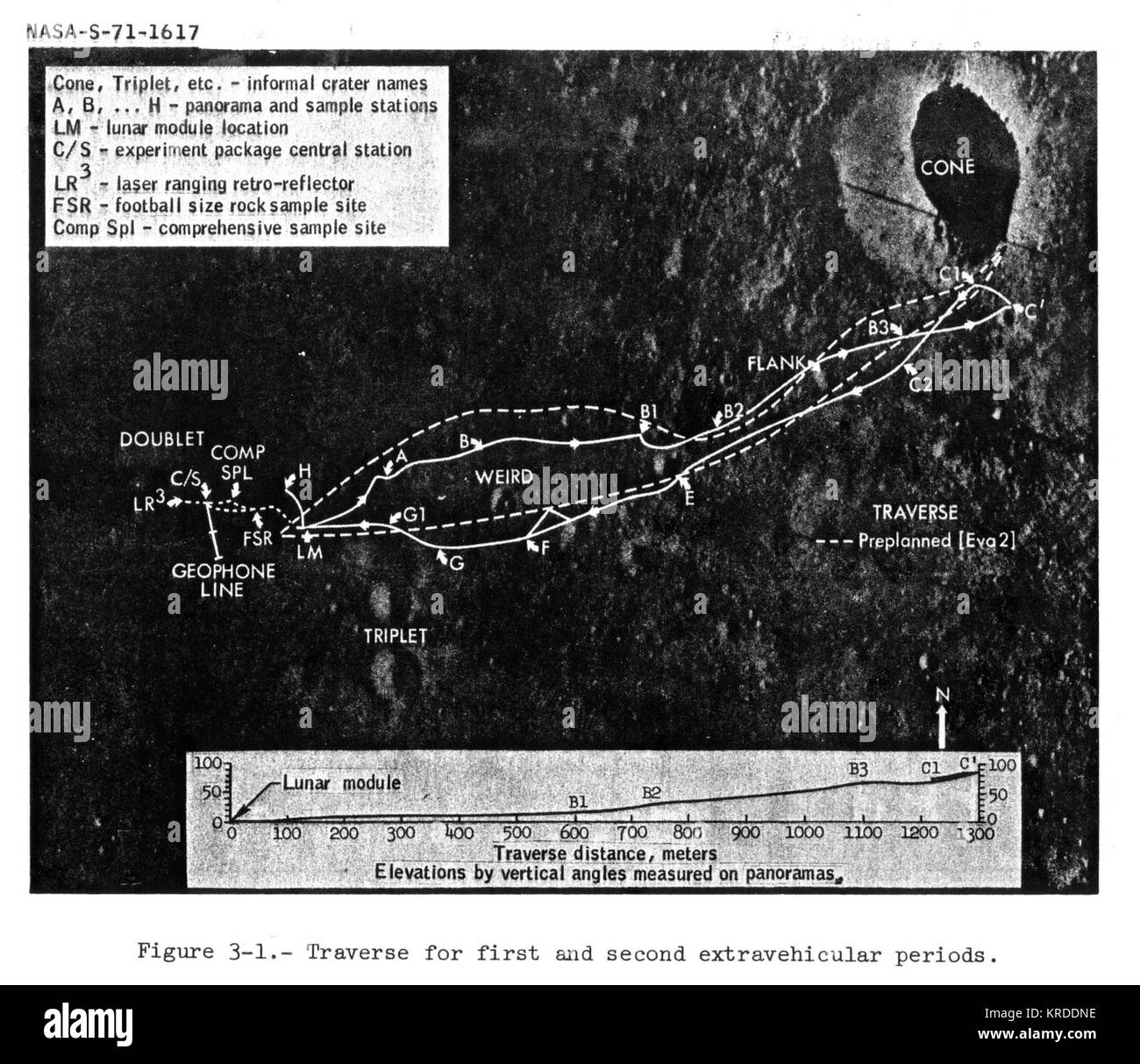 Mission investigation Cut Out Stock Images & Pictures - Alamy