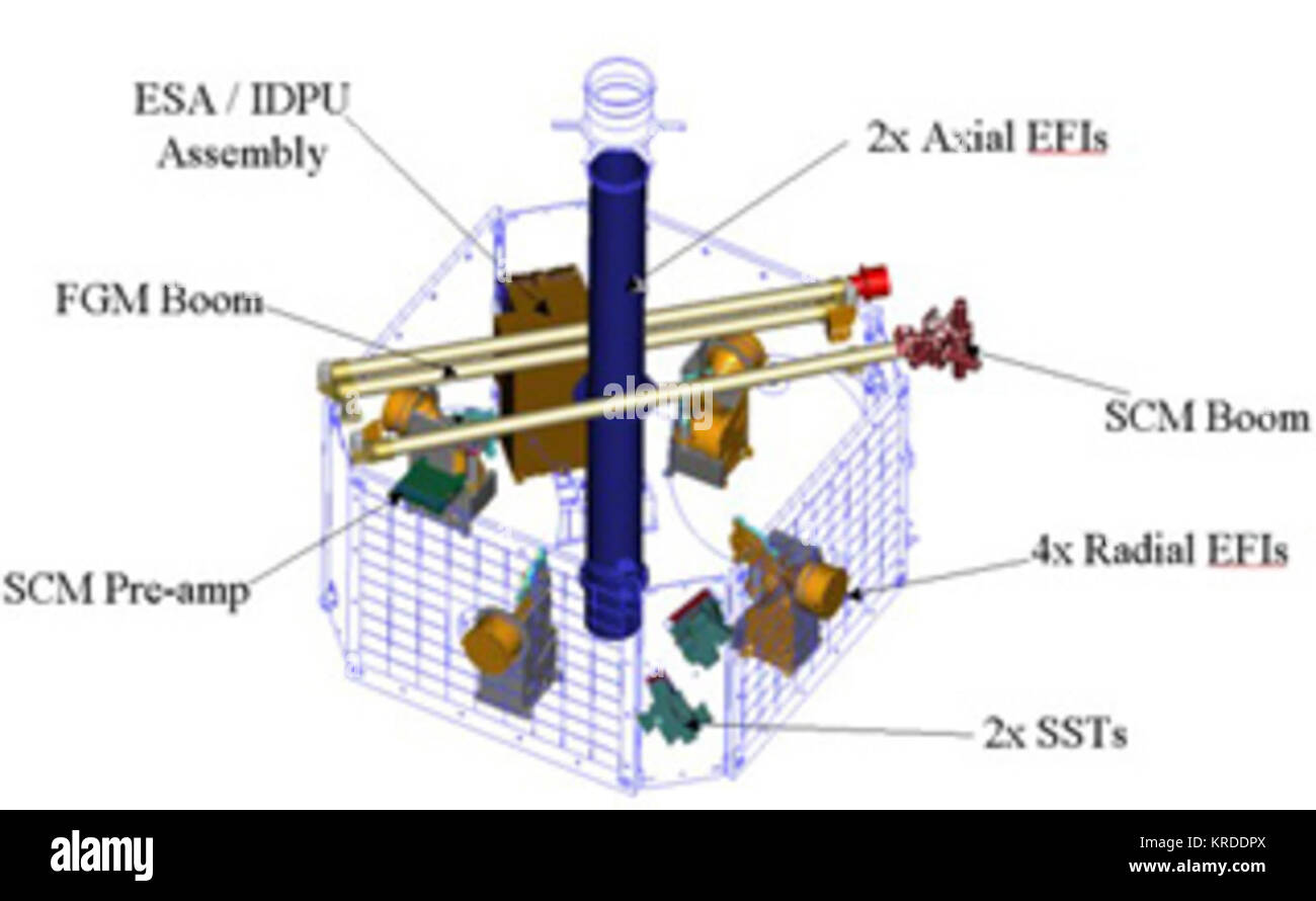 Themis spacecraft hi-res stock photography and images - Alamy