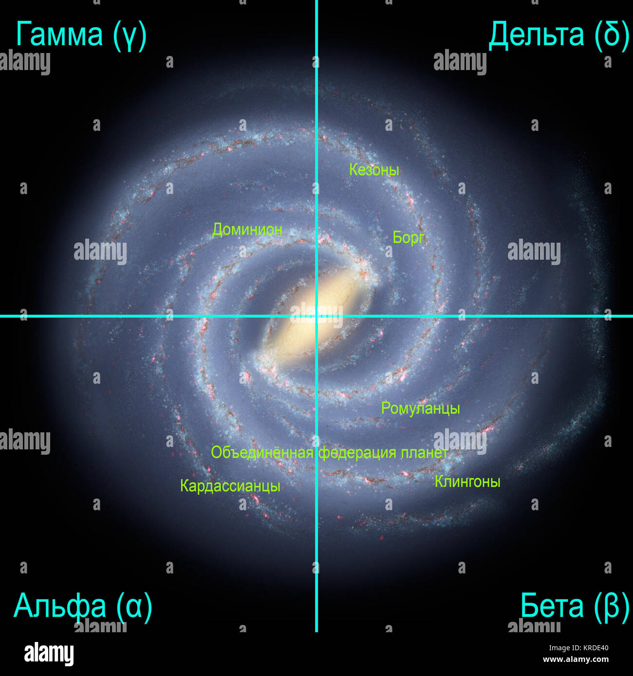 Quadrant astronomy hi-res stock photography and images - Alamy