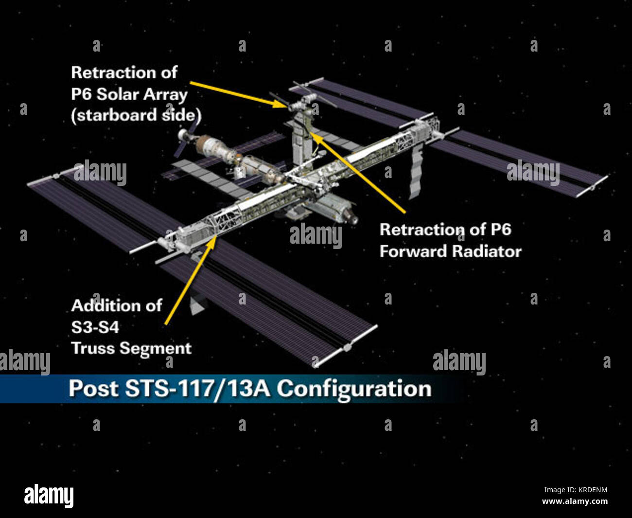 070215 sts117 after 02 Stock Photo - Alamy