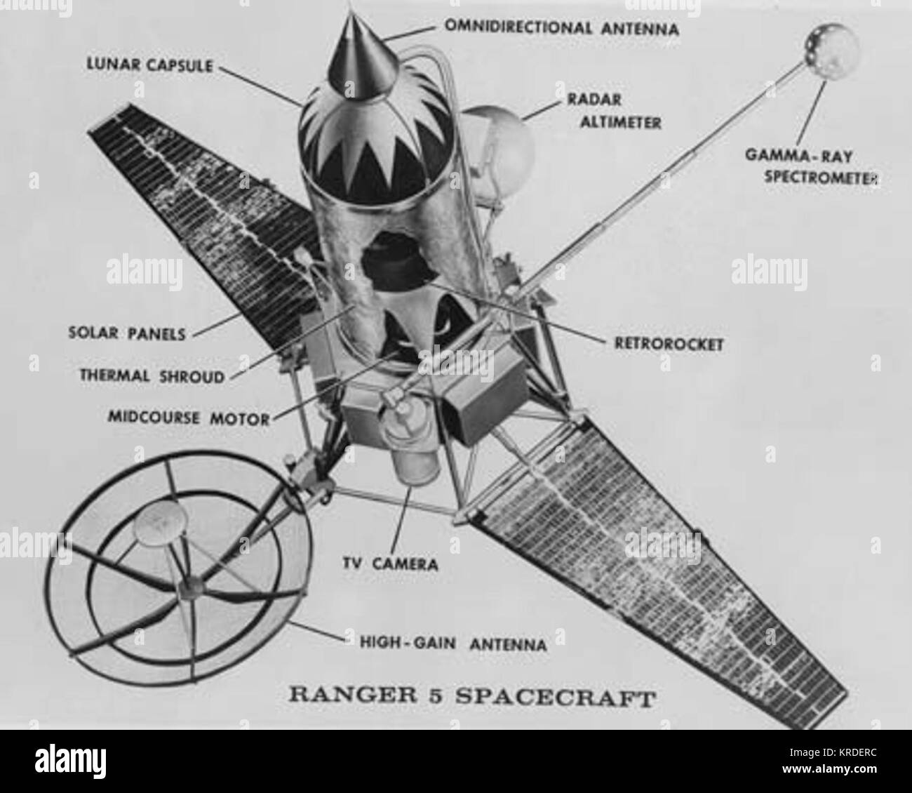 Moon ranger Black and White Stock Photos & Images - Alamy
