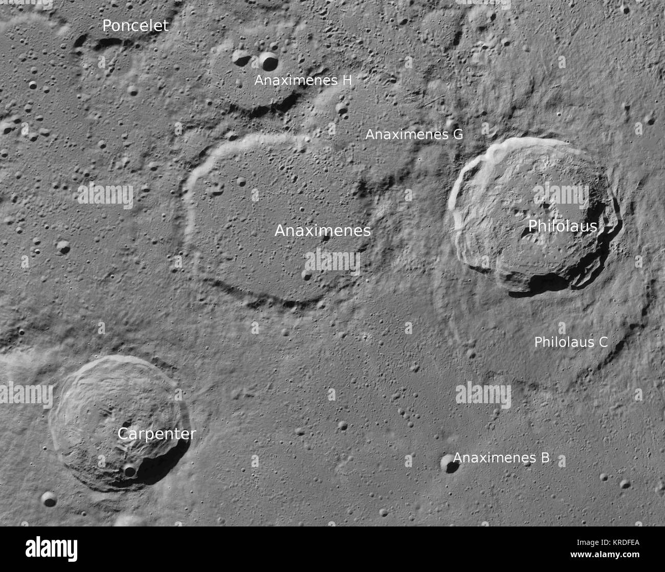 Anaximenes Of Miletus