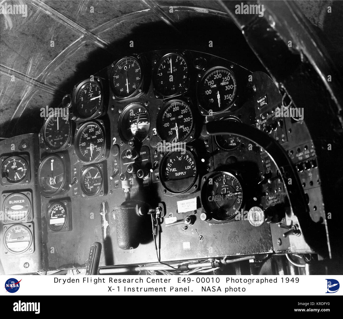 Bell X-1 cockpit instrument panel Stock Photo - Alamy