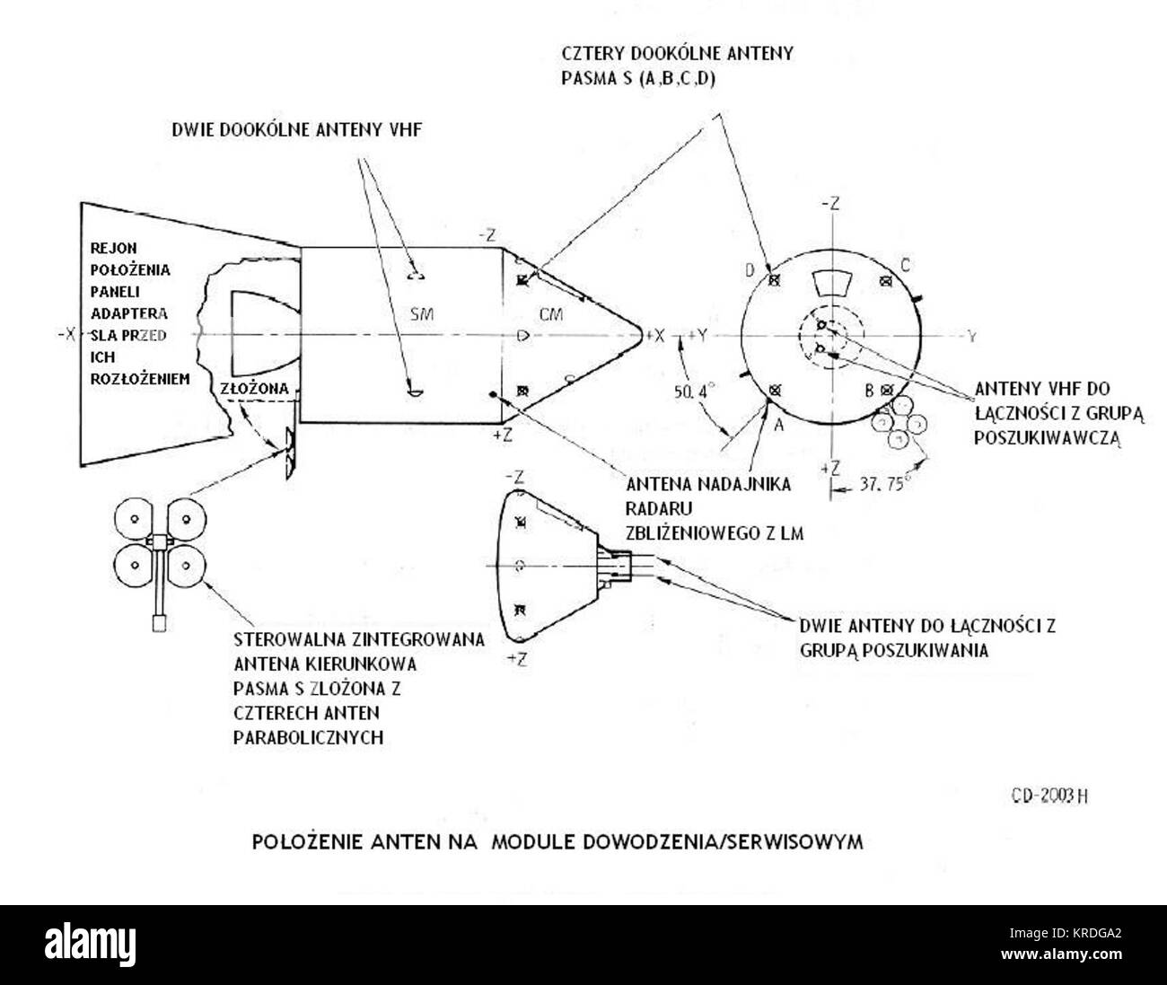 CSM antenna locations Stock Photo - Alamy
