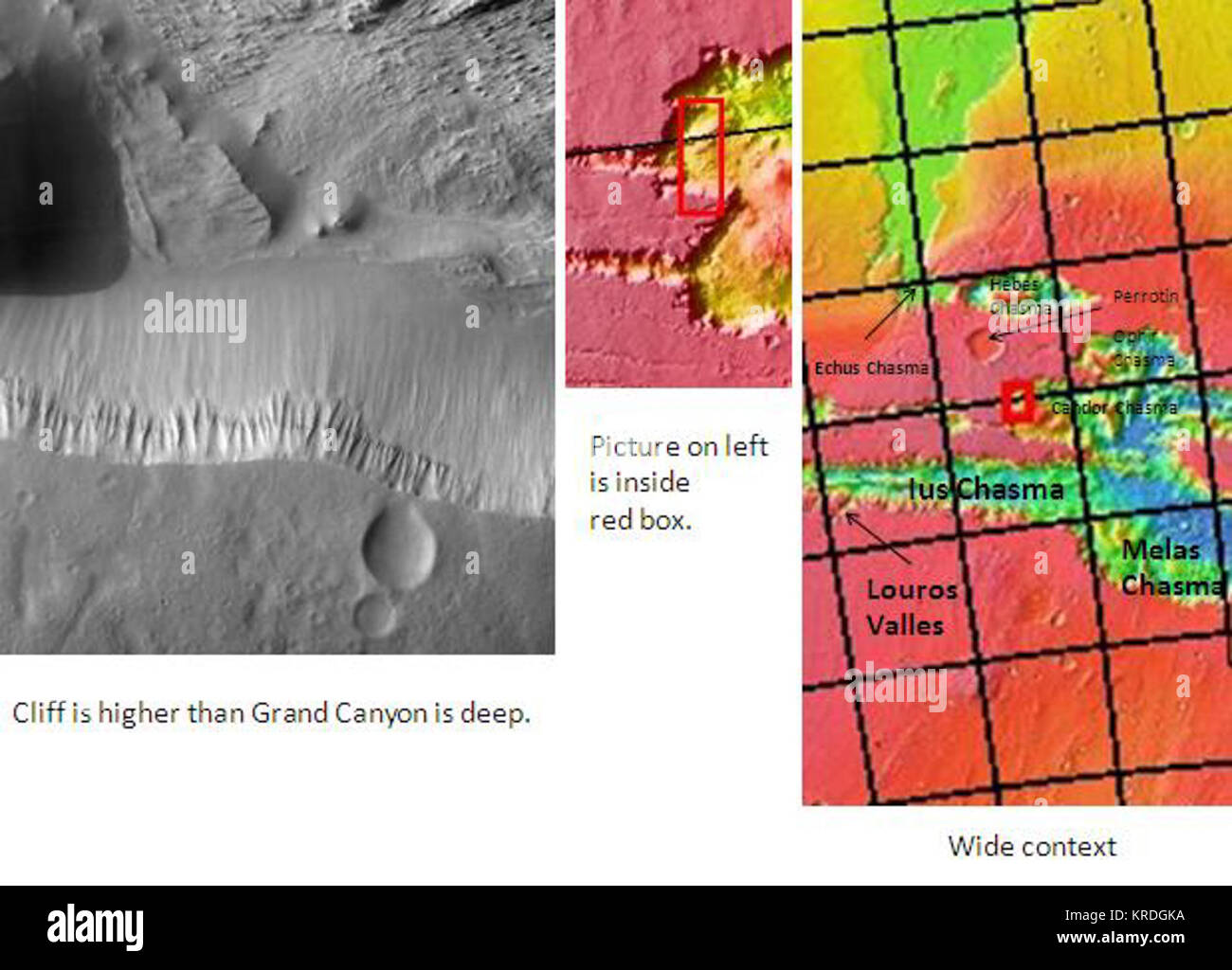 Candor Chasma High Resolution Stock Photography and Images - Alamy