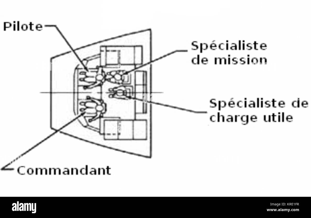 Flight deck control operations Black and White Stock Photos & Images ...